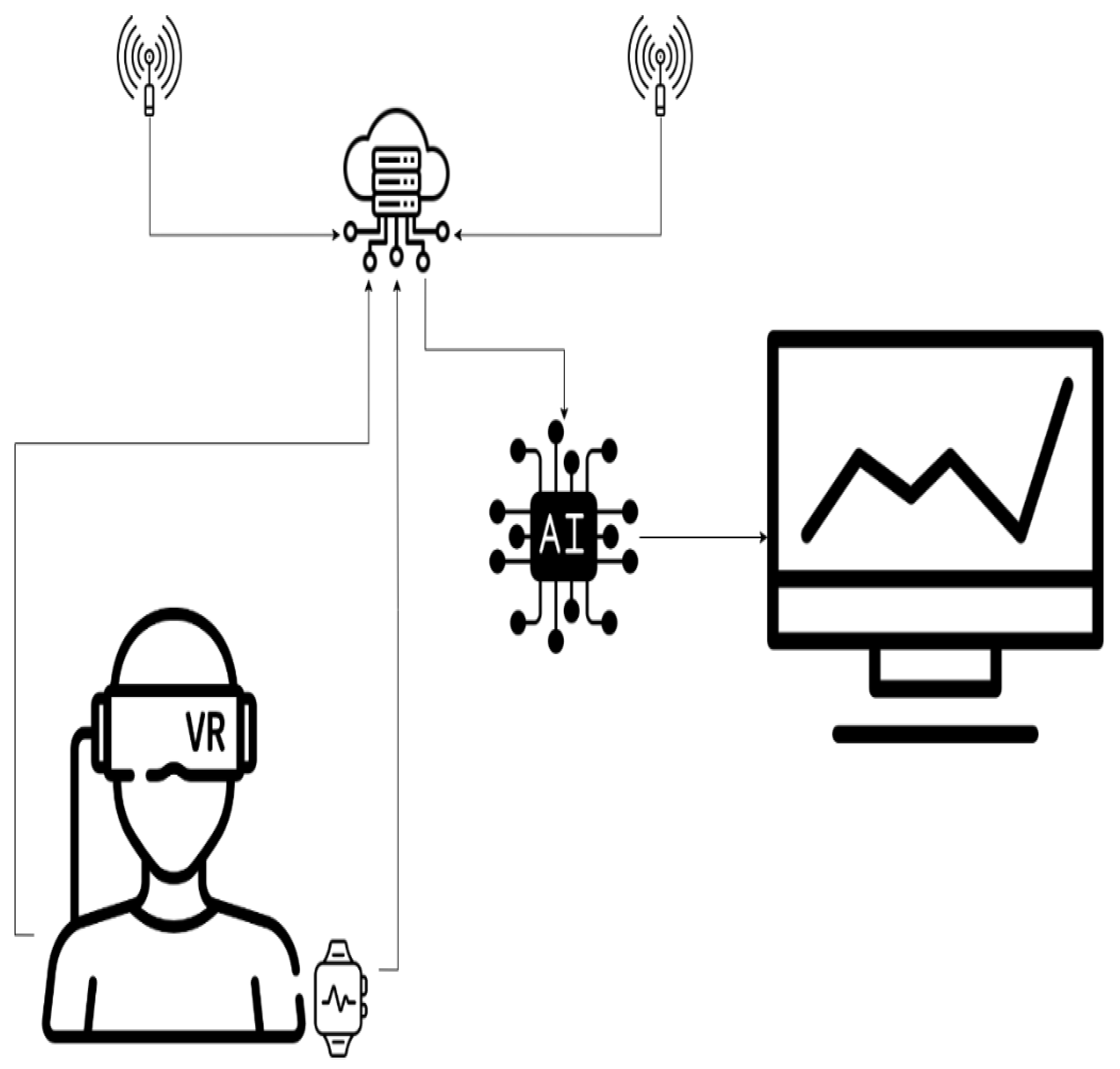 The SARS-CoV-2 Virus Detection with the Help of Artificial Intelligence ...