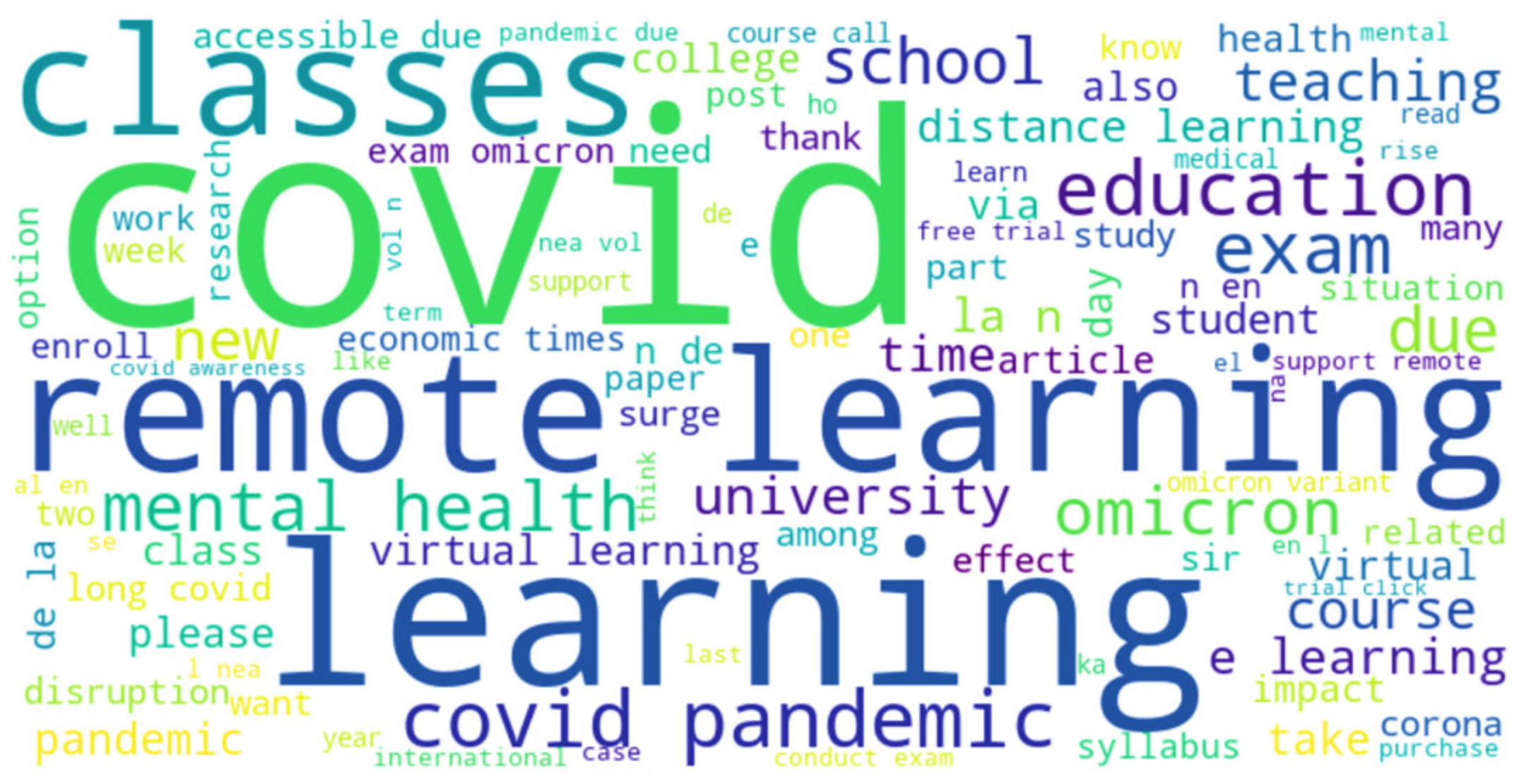 Computers | Free Full-Text | Investigation of the Gender-Specific ...