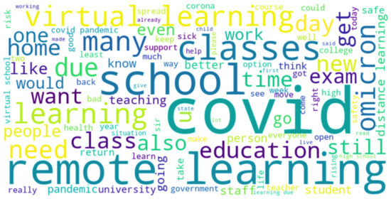 Computers | Free Full-Text | Investigation of the Gender-Specific ...