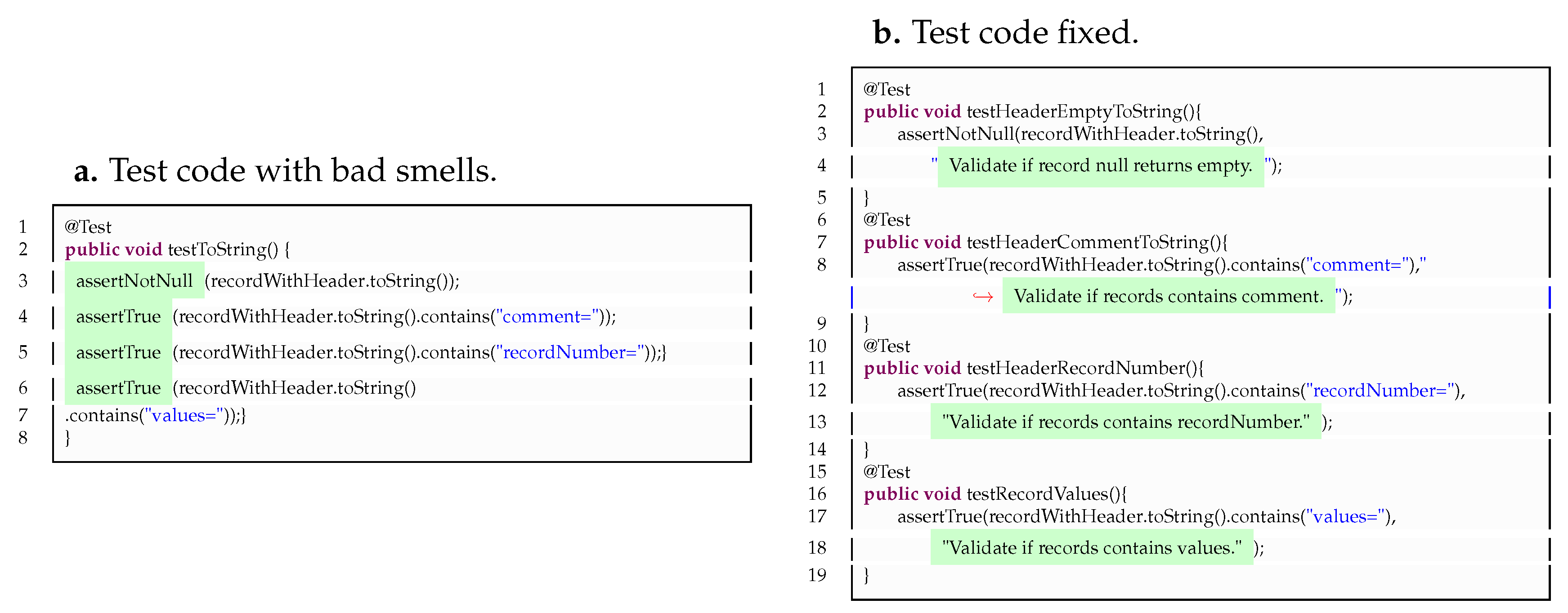 Moving towards a Mutant-Based Testing Tool for Verifying Behavior ...