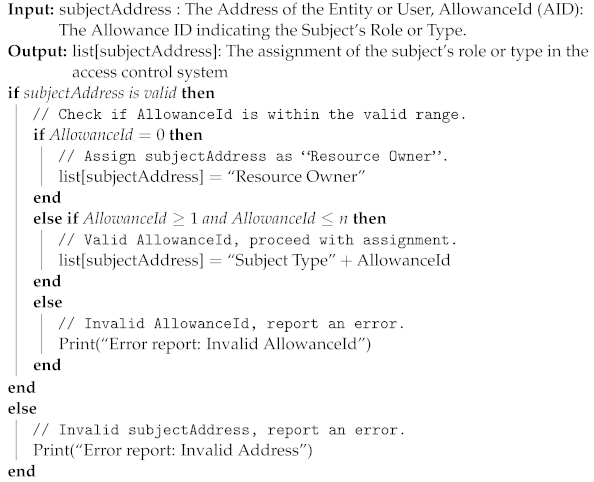 Computers | Free Full-Text | Smart Contract-Based Access Control Framework for Internet of ...
