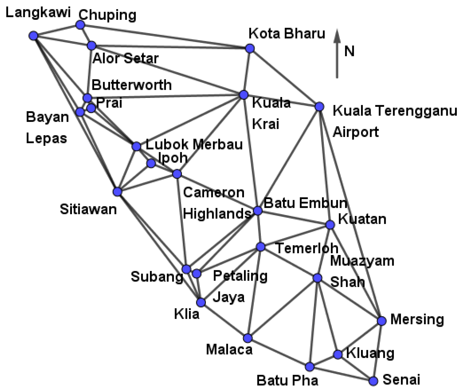 Meshfree Interpolation of Multidimensional Time-Varying Scattered Data