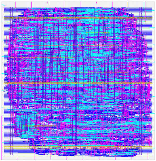 Custom ASIC Design for SHA-256 Using Open-Source Tools