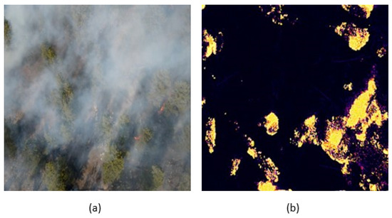 Forest Defender Fusion System for Early Detection of Forest Fires