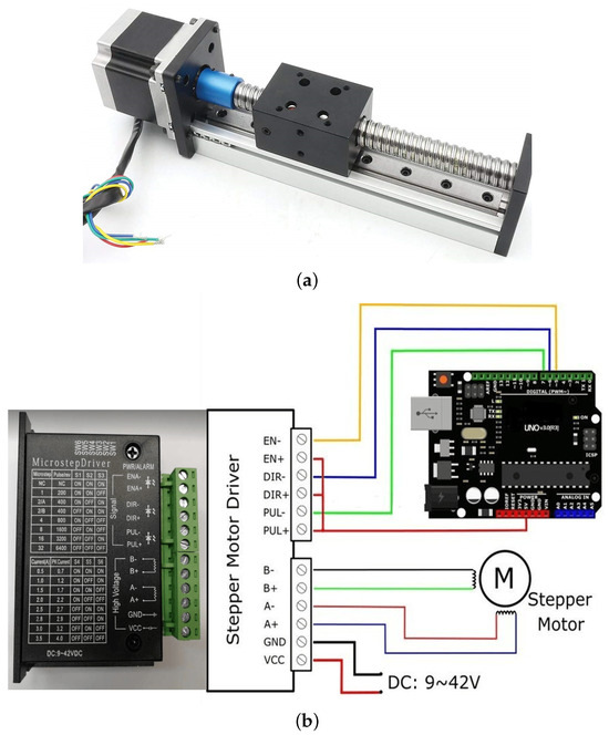 Linear Actuators in a Haptic Feedback Joystick System for Electric Vehicles