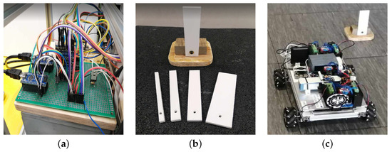 Linear Actuators in a Haptic Feedback Joystick System for Electric Vehicles