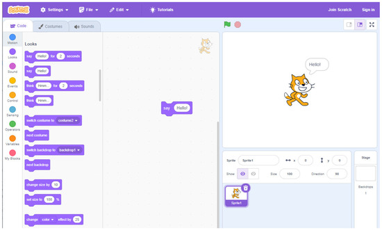 Computers | Free Full-Text | A First Approach to Co-Design a Multimodal ...