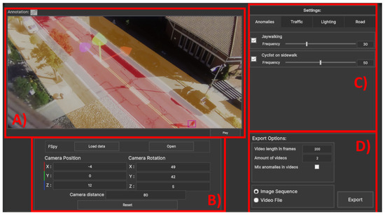 Computers | Free Full-Text | User-Centered Pipeline for Synthetic Augmentation of Anomaly ...