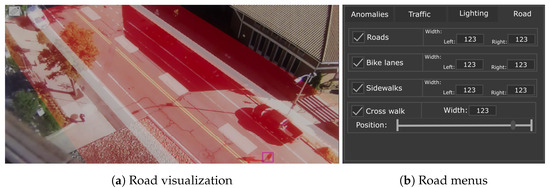 Computers | Free Full-Text | User-Centered Pipeline for Synthetic Augmentation of Anomaly ...
