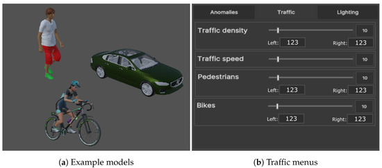 Computers | Free Full-Text | User-Centered Pipeline for Synthetic Augmentation of Anomaly ...