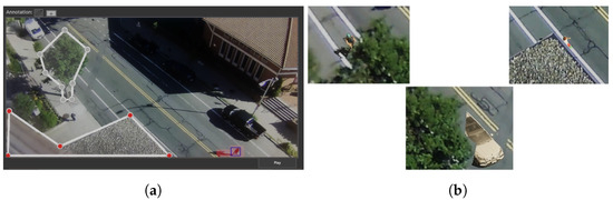 Computers | Free Full-Text | User-Centered Pipeline for Synthetic Augmentation of Anomaly ...
