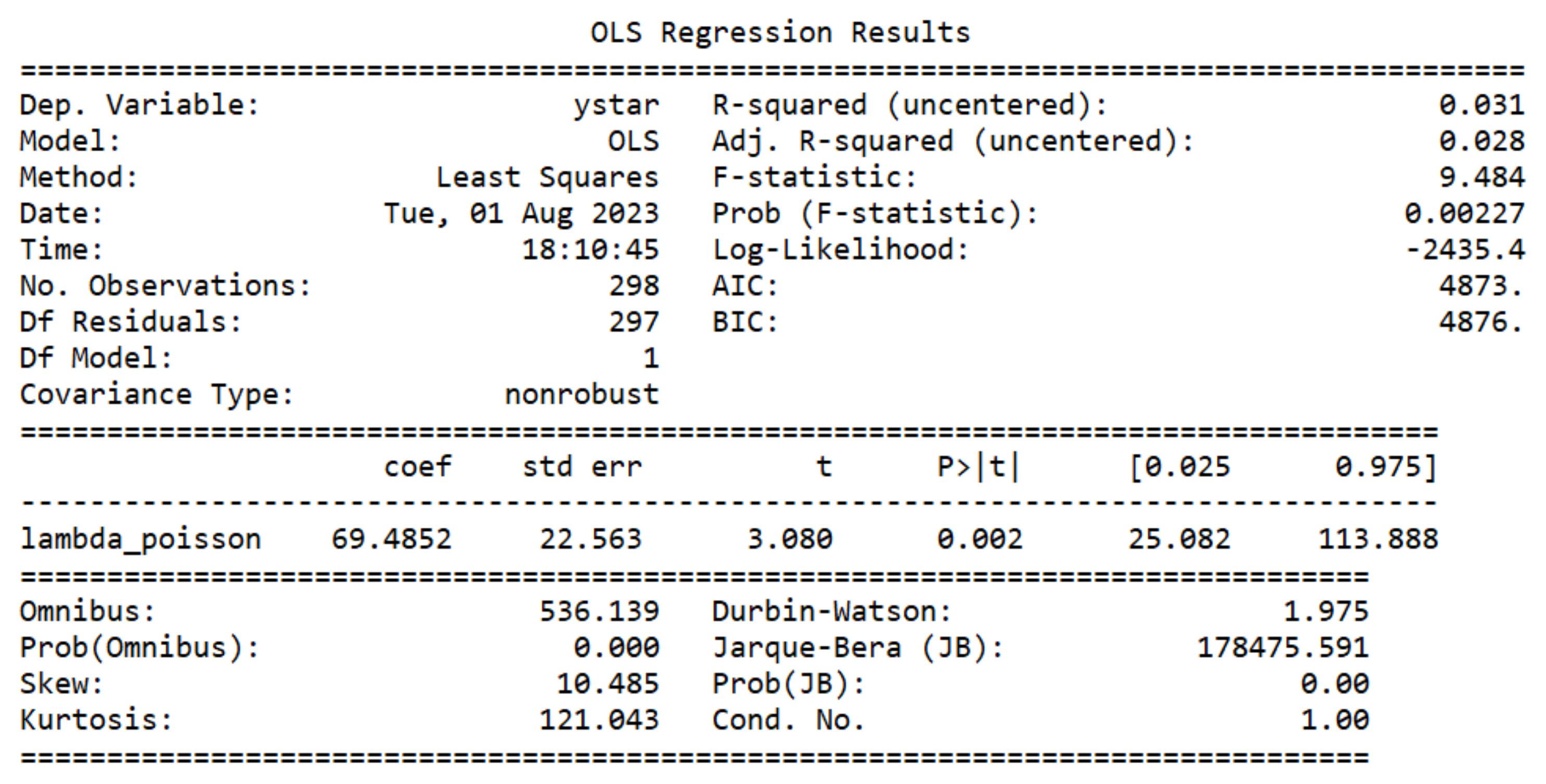 Computers | Free Full-Text | A New Computational Algorithm for ...