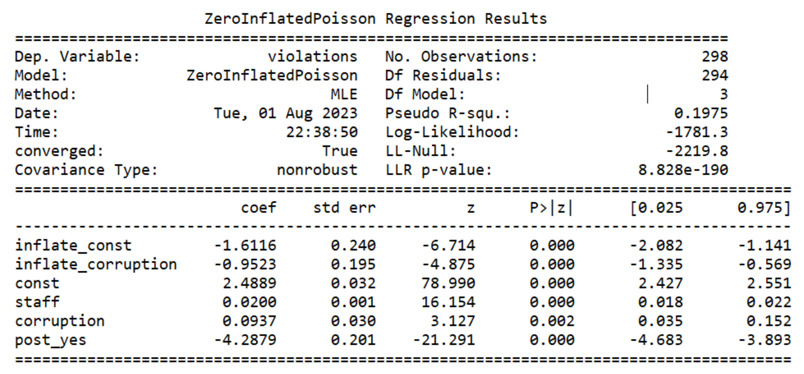 Computers | Free Full-Text | A New Computational Algorithm for ...