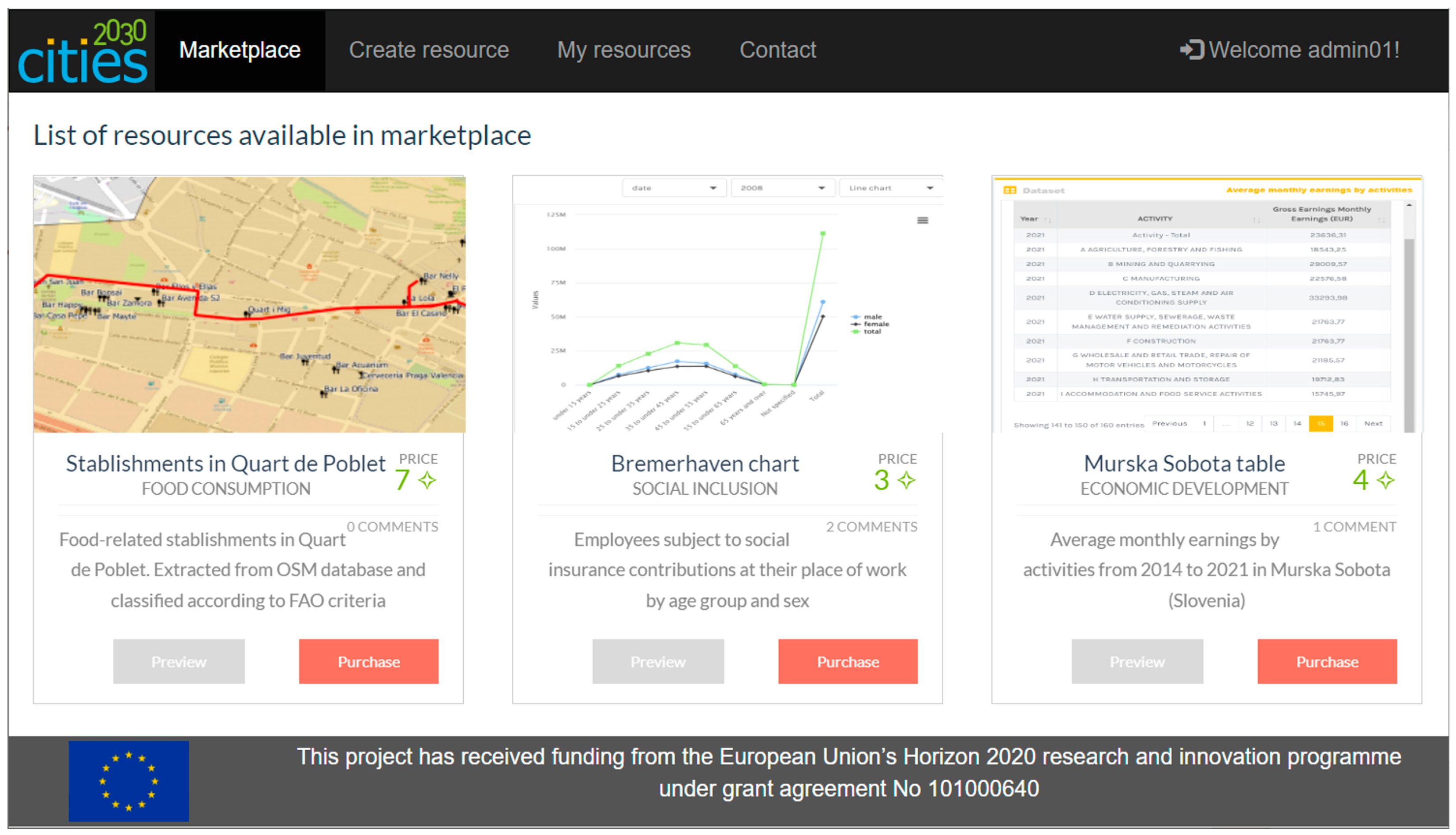 Computers | Free Full-Text | Using Privacy-Preserving Algorithms and Blockchain Tokens to ...