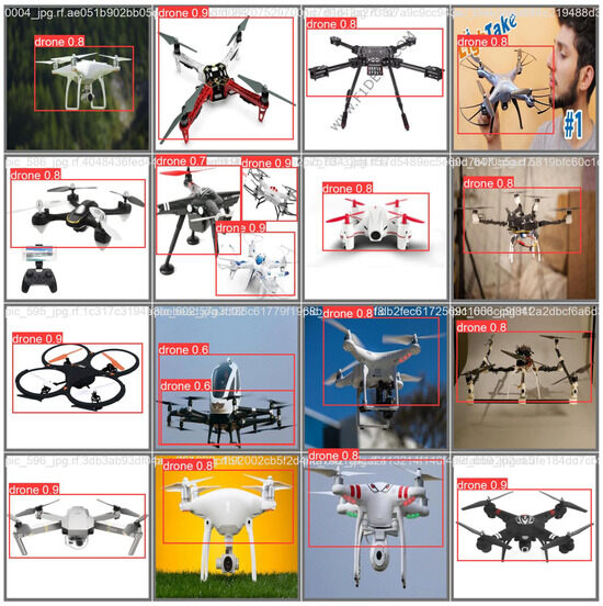 YOLOv8-Based Drone Detection: Performance Analysis and Optimization