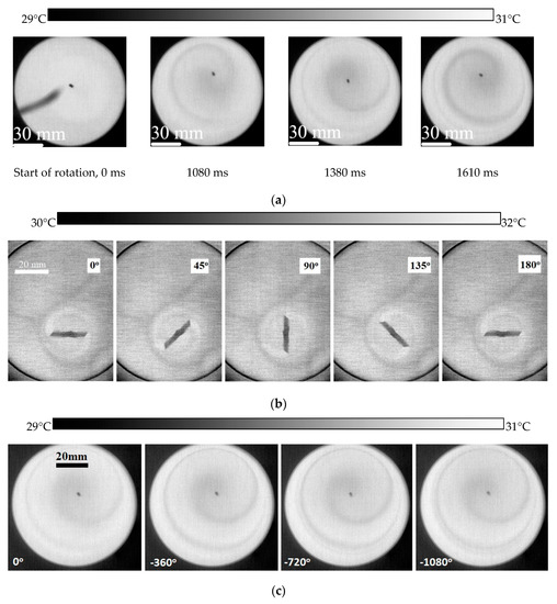 Spiral Thermal Waves Generated by Self-Propelled Camphor Boats