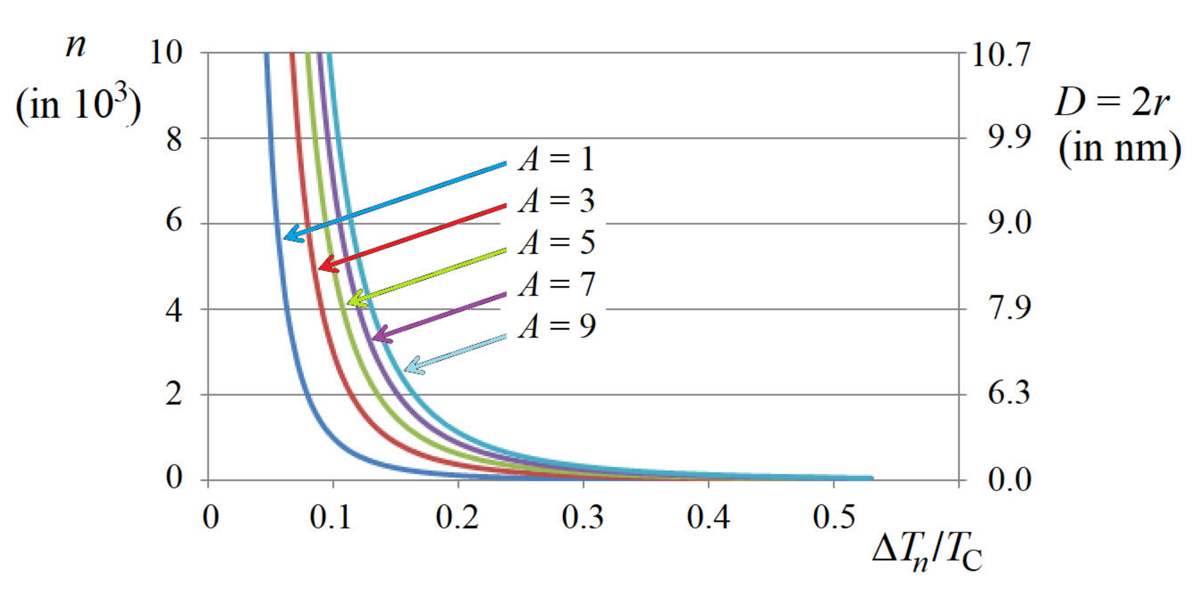 Perovskite Crystals: Unique Pseudo-Jahn–Teller Origin of ...