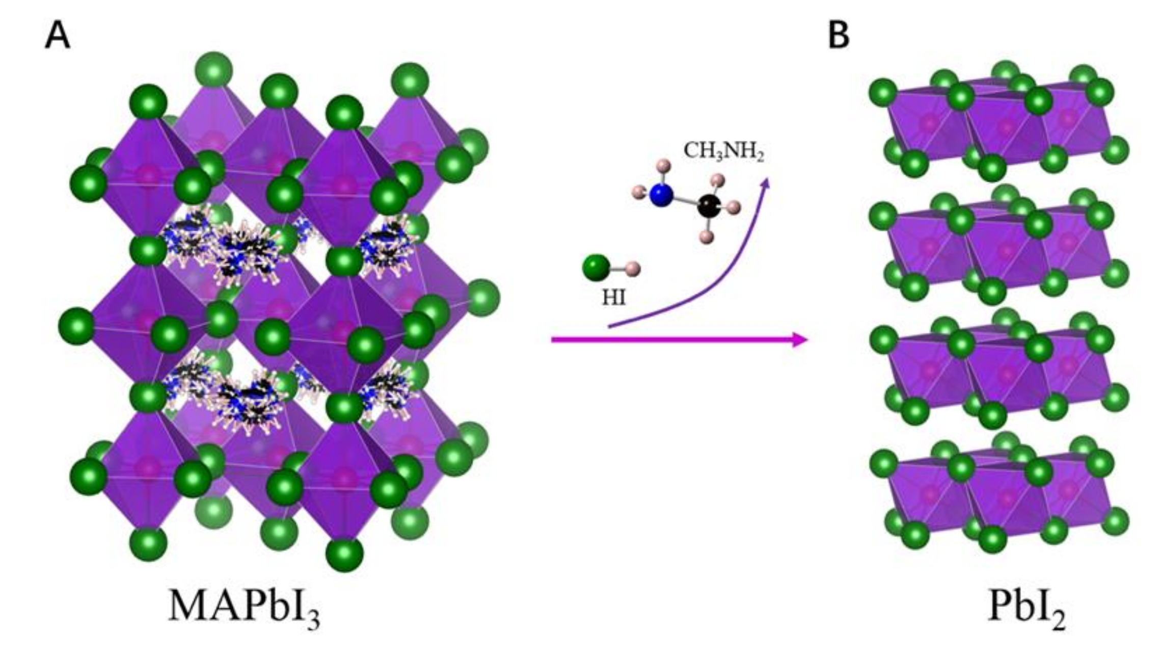 Common Phase and Structure Misidentifications in High-Resolution TEM ...