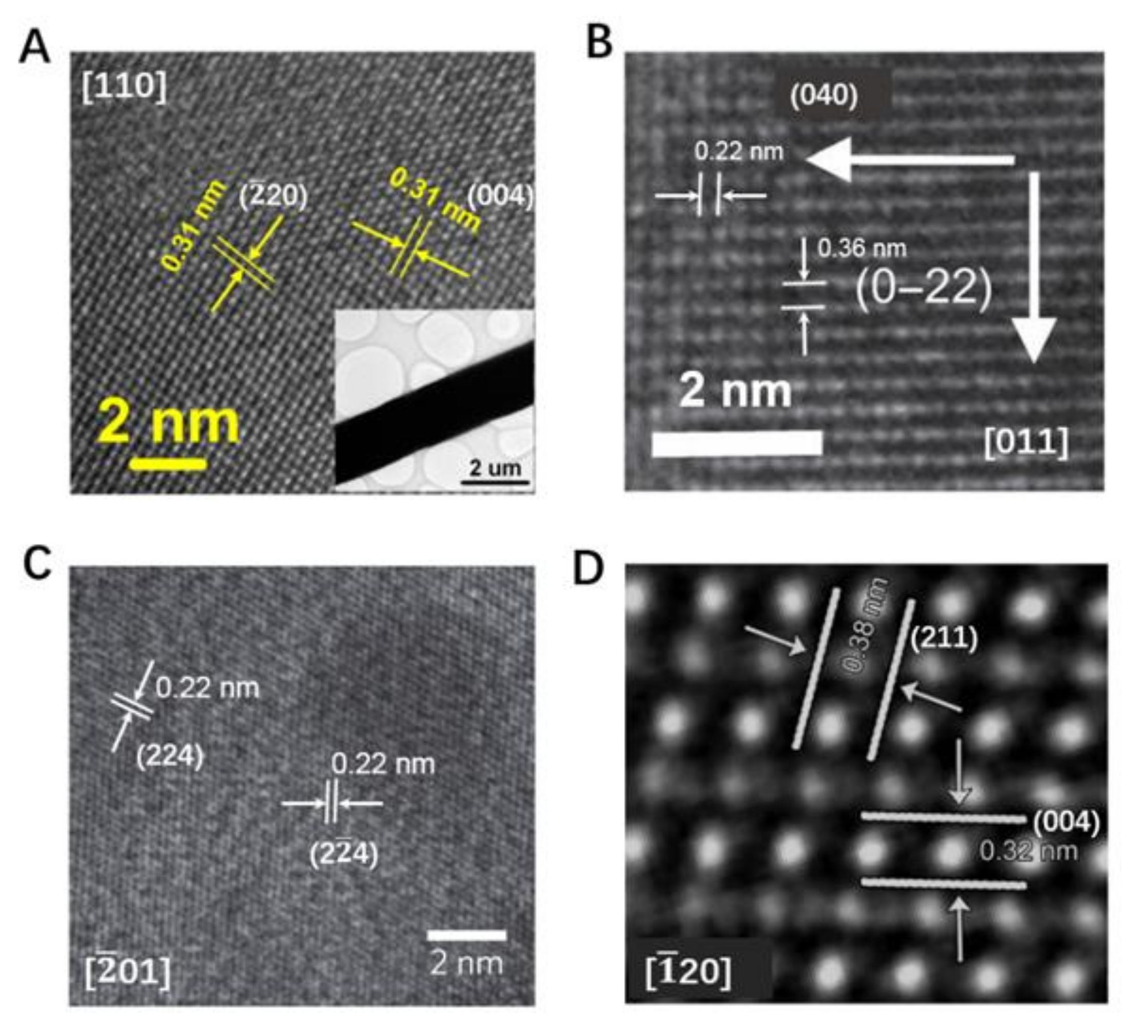 Common Phase and Structure Misidentifications in High-Resolution TEM ...