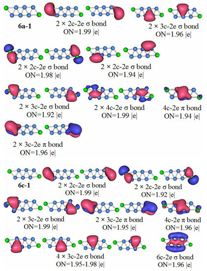 Condensed Matter | An Open Access Journal from MDPI
