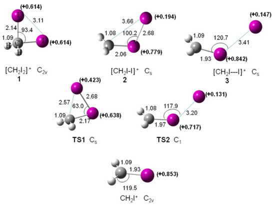 Condensed Matter | An Open Access Journal from MDPI