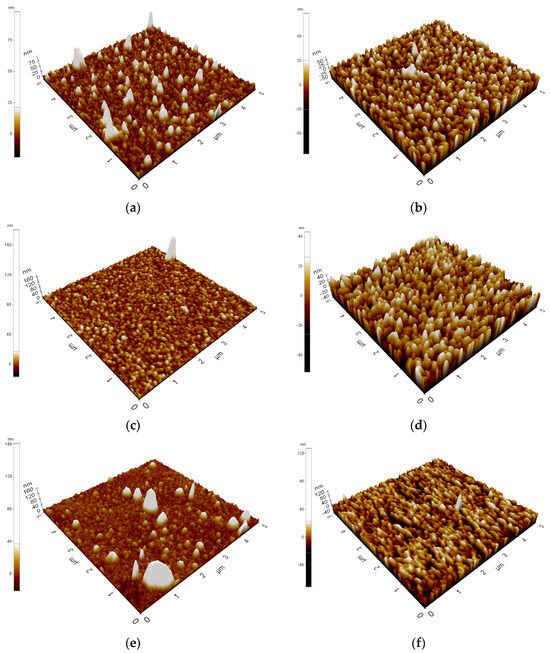 Fluorescence and Raman Micro-Spectroscopy of LiF Films Containing ...