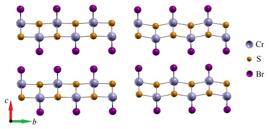 Effect of t2g-Correlations and Doping in CrSBr Ferromagnetic Semiconductor