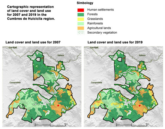 Effects of Land Cover and Land Use Change on Nature’s Contributions to ...