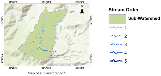 Conservation | Free Full-Text | Striking a Balance between Conservation ...