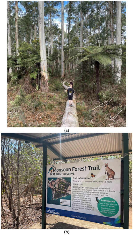 Other Effective Area-Based Conservation Measures (OECMs) in Australia ...