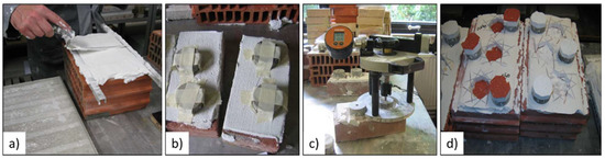 Construction Materials | An Open Access Journal from MDPI
