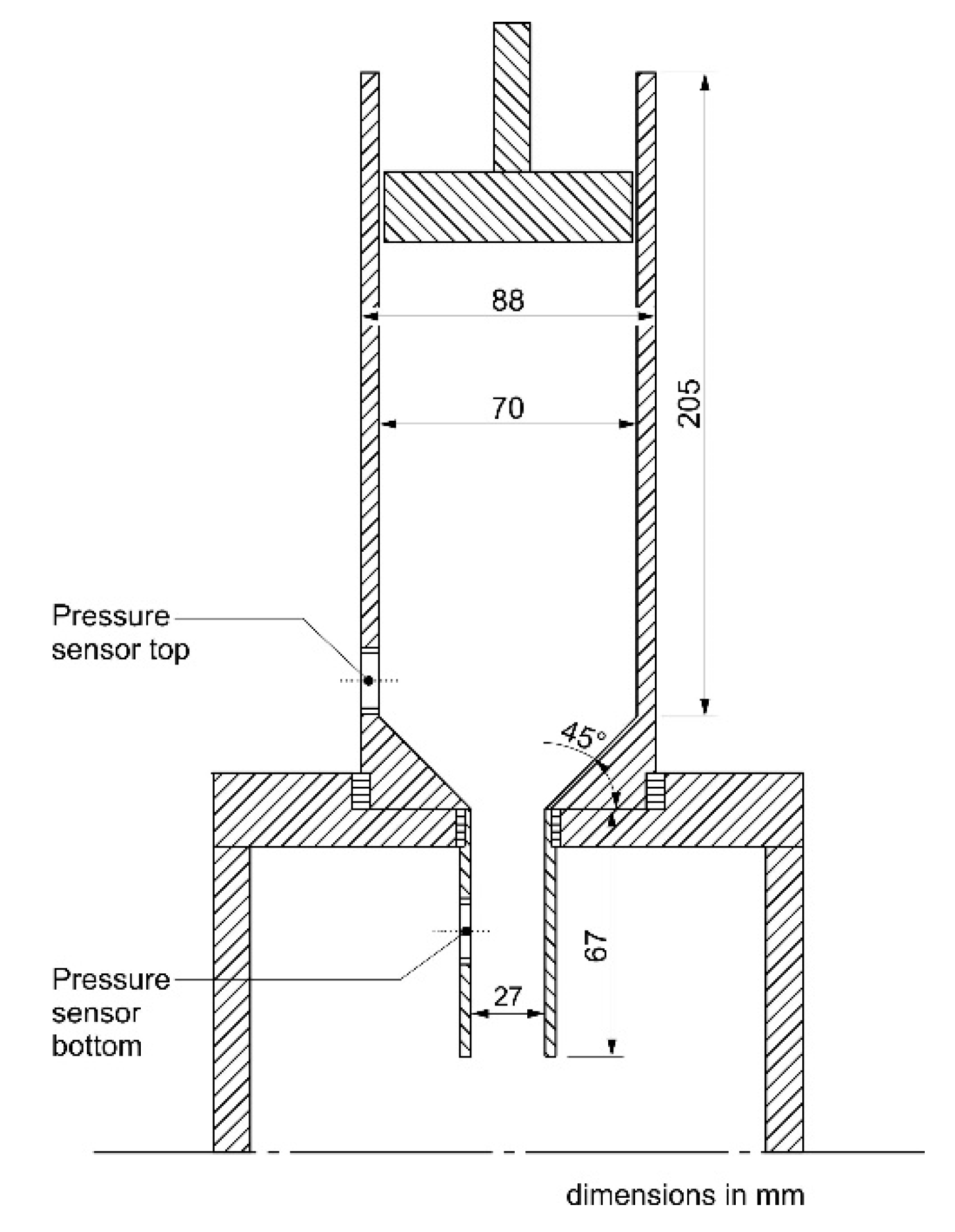 Investigation of Rheological Test Methods for the Suitability of ...
