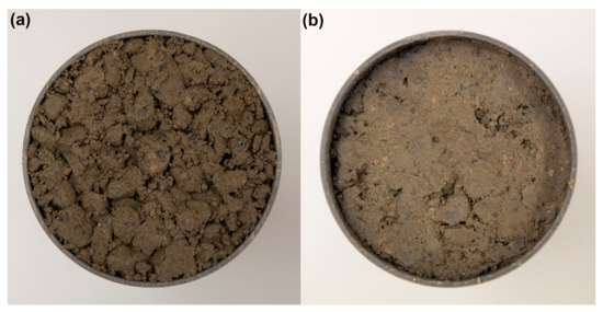 Geotechnical Properties of Soil Stabilized with Blended Binders for ...