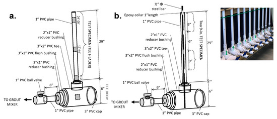 Construction Materials | Free Full-Text | Assessment of Post-Tensioned ...