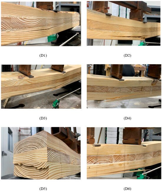 Optimizing Lumber Densification for Mitigating Rolling Shear Failure in ...