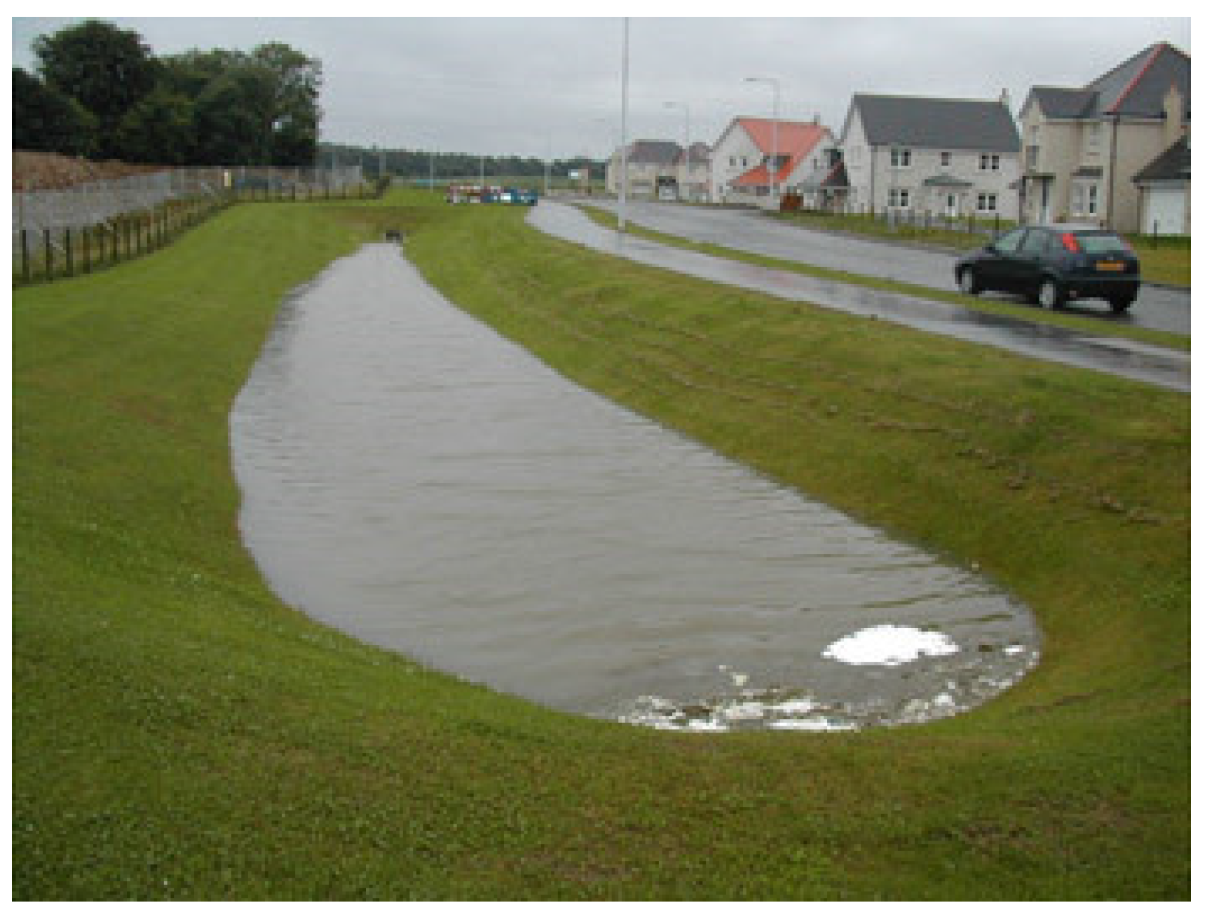 Climate Adaptation of Roads to Flooding Hazards—A Review