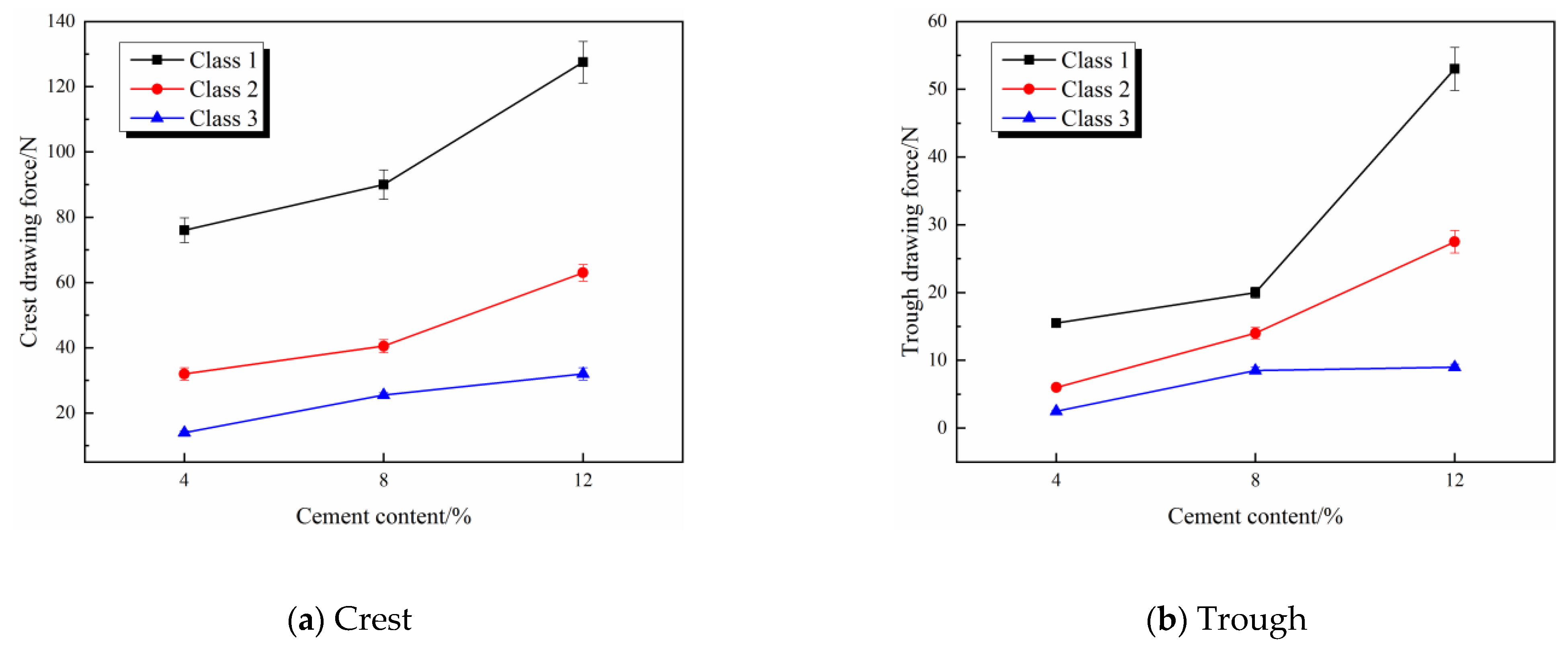 Features of the Reinforcement–Soil Interfacial Effect in Fiber ...