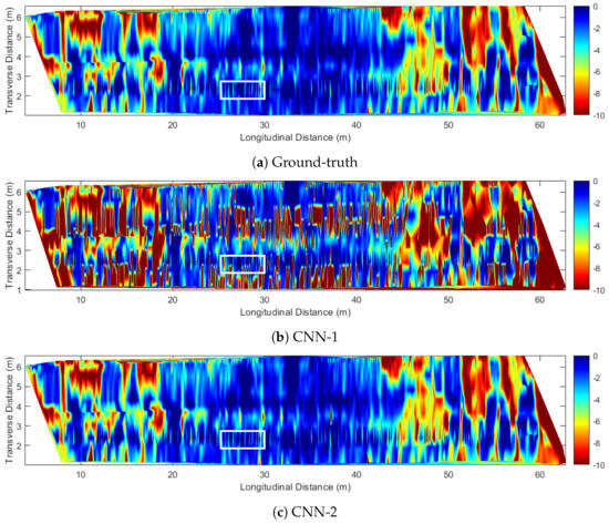 Dual-Channel CNN-Based Framework for Automated Rebar Detection in GPR ...