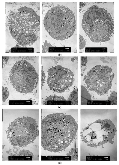 In Vitro Methods for Predicting Chemical Leukoderma Caused by Quasi ...