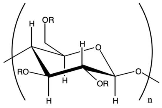 Rheological Investigation of Thermoresponsive Alginate-Methylcellulose ...