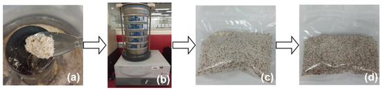 Development and Functionality of Sinami (Oenocarpus mapora) Seed Powder ...