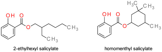 Ultraviolet Filters for Cosmetic Applications