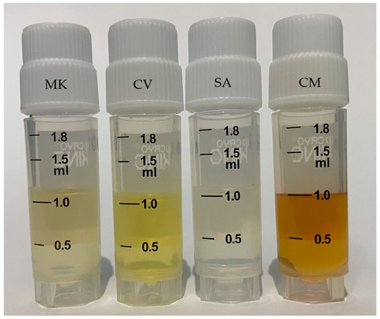 The Antibacterial Potential of Essential Oils of Oral Care Thai Herbs ...