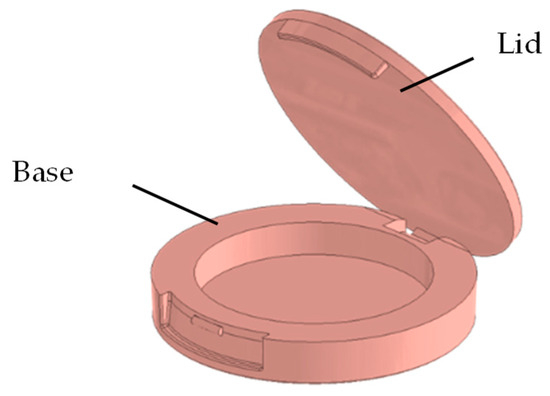 Reducing the Environmental Impacts of Plastic Cosmetic Packaging: A ...