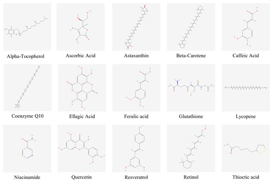 Revolutionizing Cosmetic Ingredients: Harnessing the Power of ...