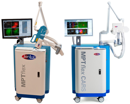 Multiphoton Tomography in Cosmetic Research
