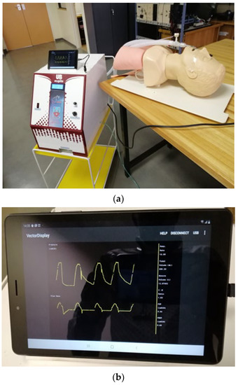 COVID | An Open Access Journal from MDPI