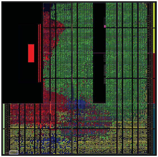 FPGA Implementation of a Cryptographically-Secure PUF Based on Learning Parity with Noise