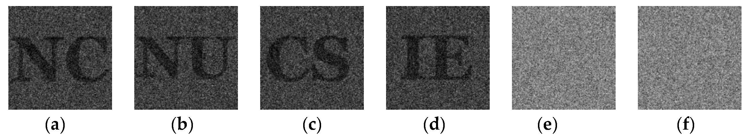 A New Visual Multi-Secrets Sharing Scheme by Random Grids