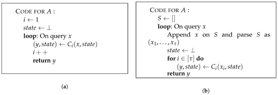 Cryptography | Free Full-Text | Cryptography with Disposable Backdoors